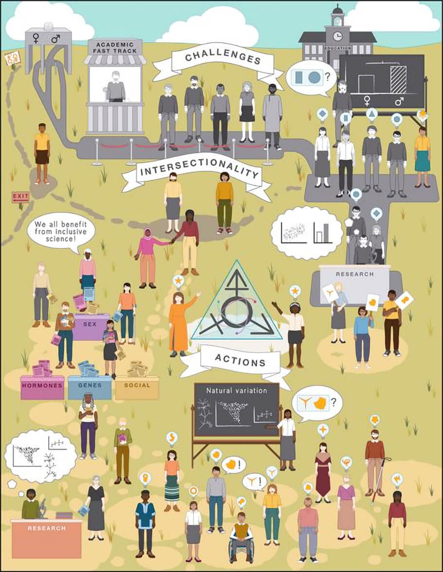 Transgender Scientists Address Academic Challenges and Offer Ways to ...